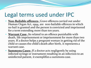 Liabilities of doctors under Indian Penal Code(IPC) ppt | PPTX