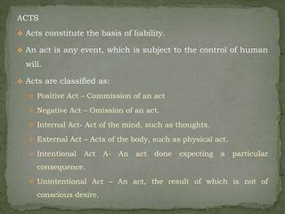 Liability and Obligation.pptx