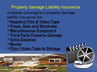 Film Liability insurance | PPT