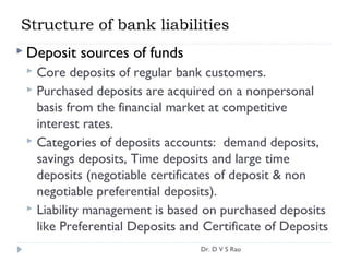 Liability management in Banks focus on Deposits | PPT