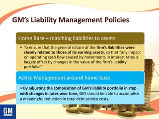Liability management at GM | PPTX