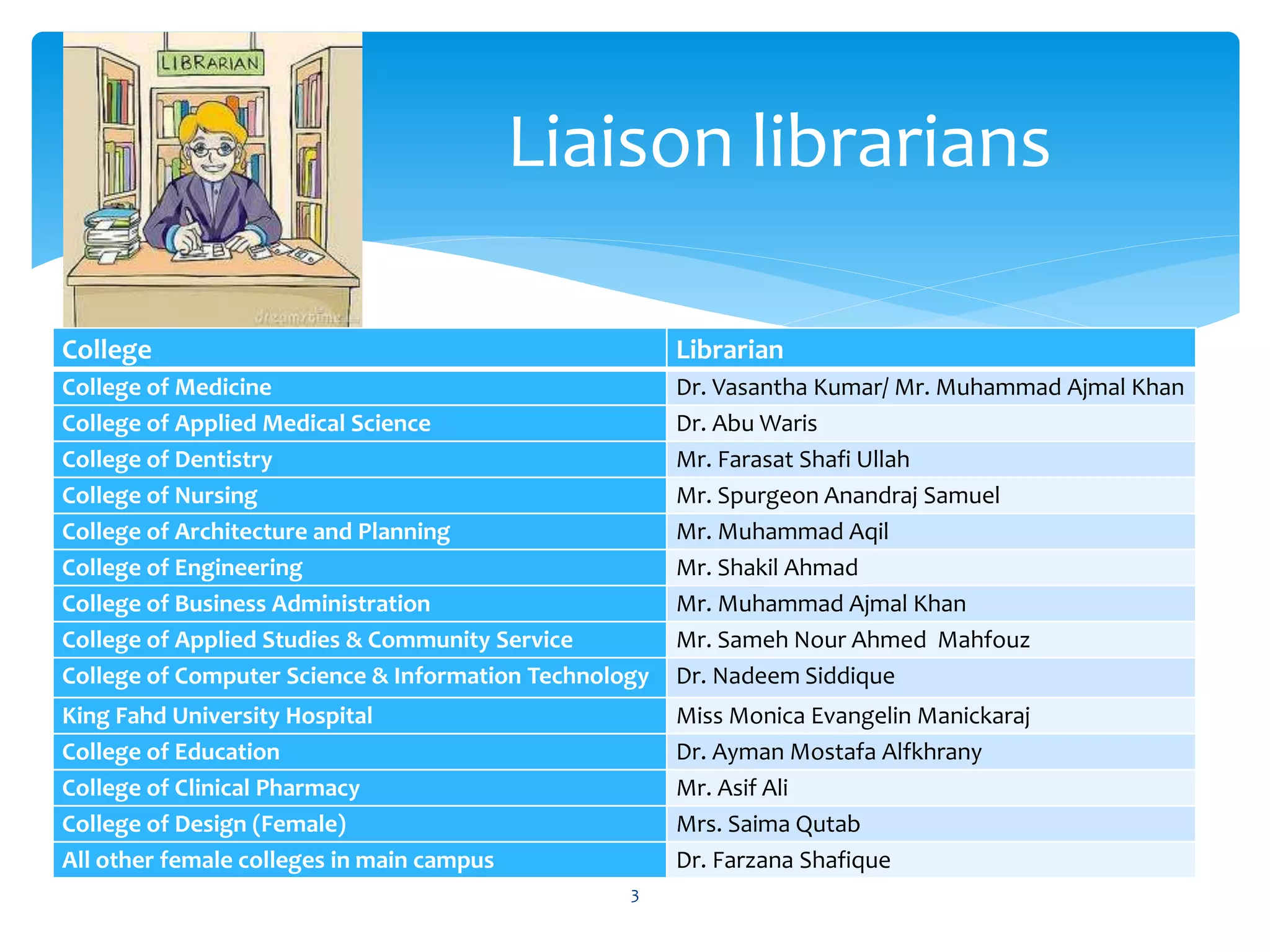 Liaison librarians: A plan of action | PPT