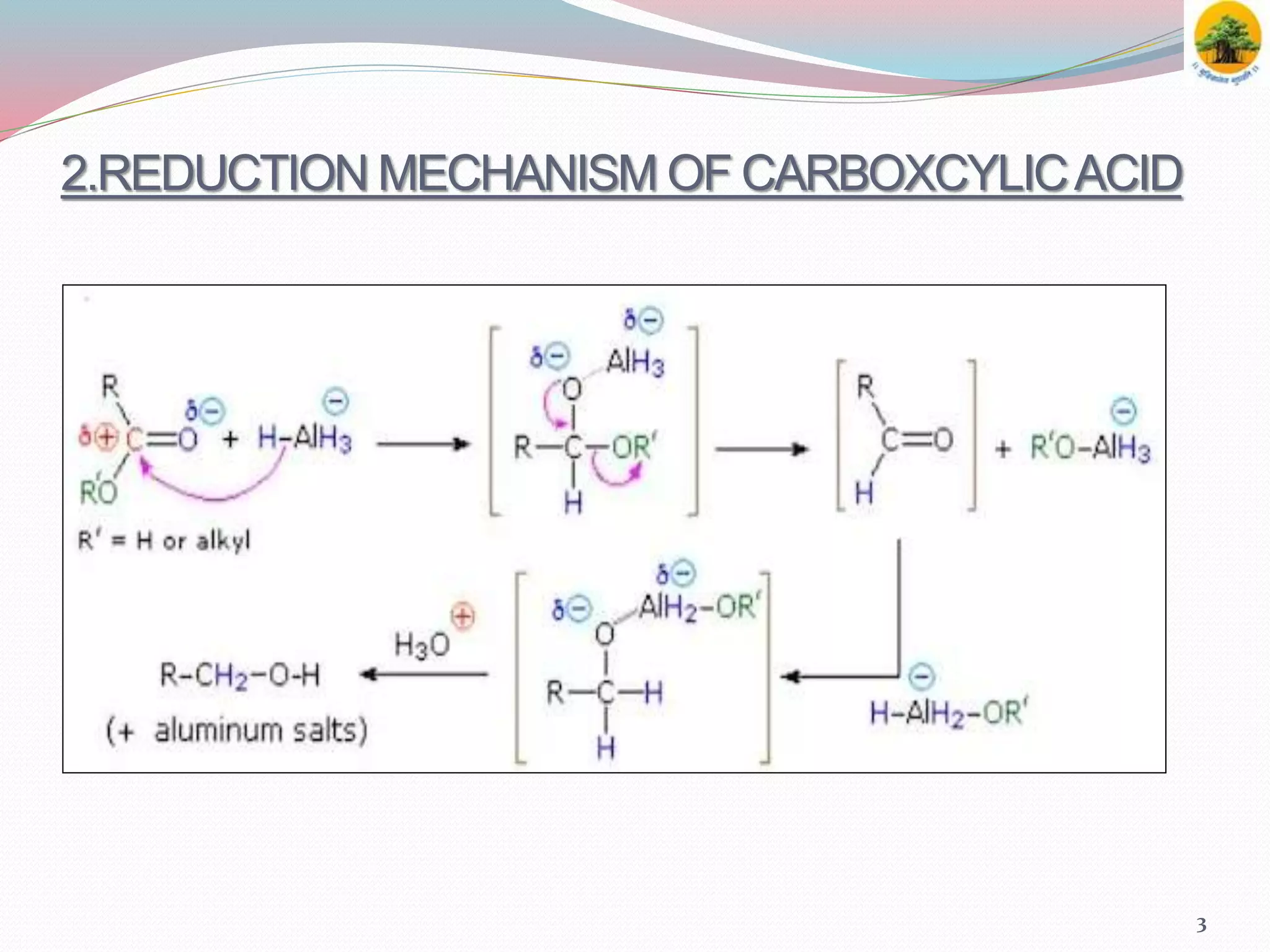LiAlH4 reagent and it's application | PPTX