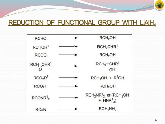 LiAlH4 reagent and it's application | PPTX