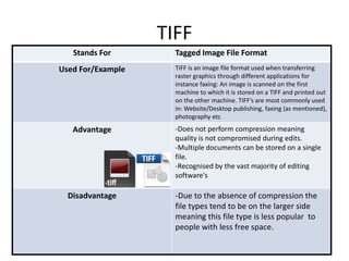 file types pro forma | PPT