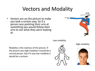 Liam's Users Guide to Visual Literacy | PPT