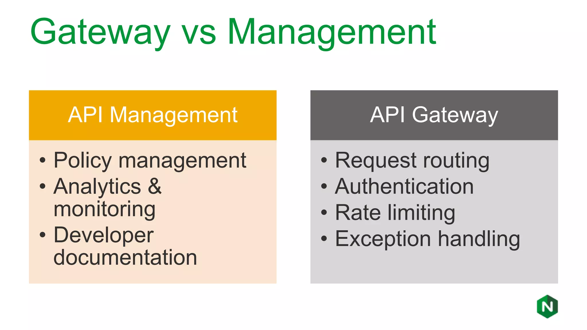 A Tour of Different API Management Architectures | PPT