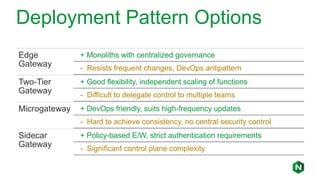 A Tour of Different API Management Architectures | PPT