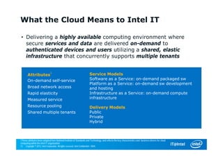 Intel Cloud Summit: Liam Keating Keynote | PPT