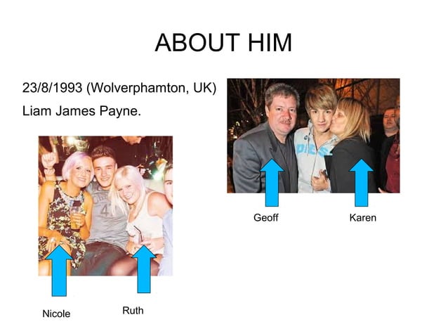 A FAMOUS PERSOn | PPT