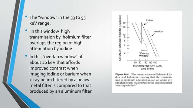 Filters used in radiology.ppt.radiology. | PPTX | Chemistry | Science