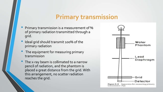 Filters used in radiology.ppt.radiology. | PPTX | Chemistry | Science