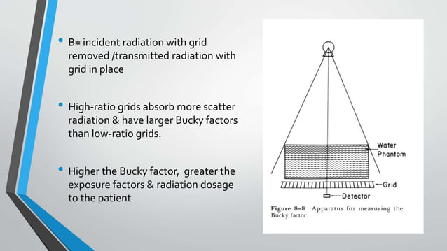 Filters used in radiology.ppt.radiology. | PPTX | Chemistry | Science