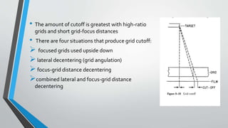Filters used in radiology.ppt.radiology. | PPTX