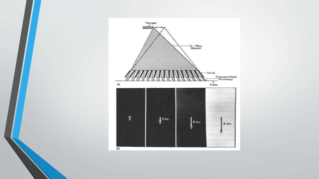Filters used in radiology.ppt.radiology. | PPTX | Chemistry | Science