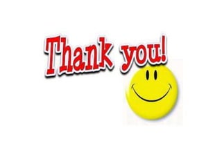 Liang barsky Line Clipping Algorithm | PPT