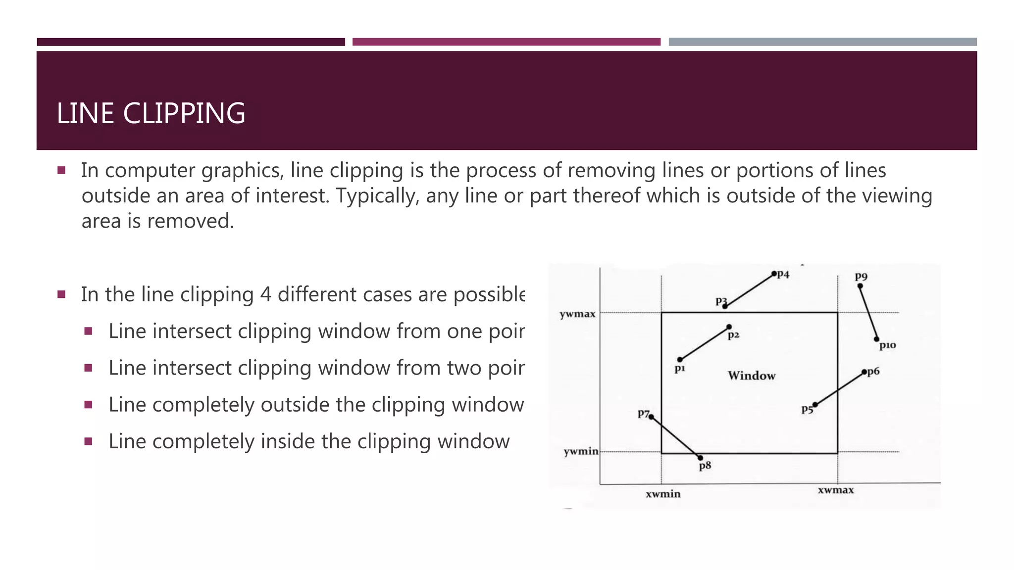 Liang- Barsky Algorithm, Polygon clipping & pipeline clipping of polygons | PPTX