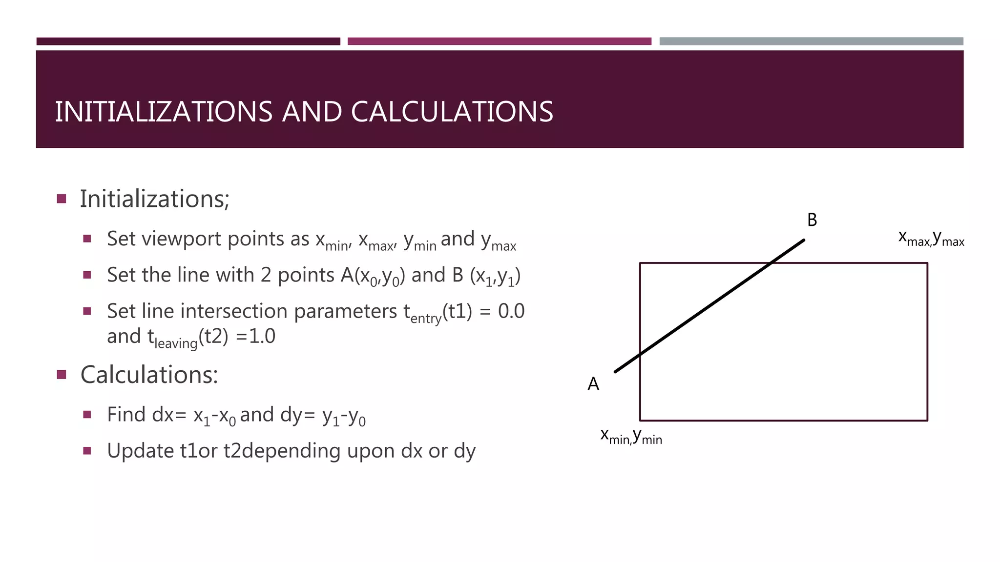 Liang Barsky Algorithm Polygon Clipping And Pipeline Clipping Of Polygons Ppt