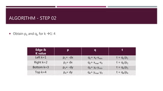 Liang- Barsky Algorithm, Polygon clipping & pipeline clipping of polygons | PPTX