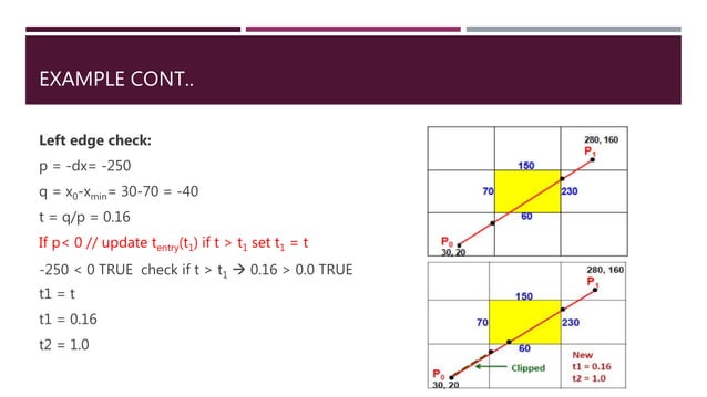 Liang- Barsky Algorithm, Polygon clipping & pipeline clipping of polygons | PPTX | 3-D Graphics ...