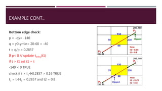 Liang- Barsky Algorithm, Polygon clipping & pipeline clipping of polygons | PPTX