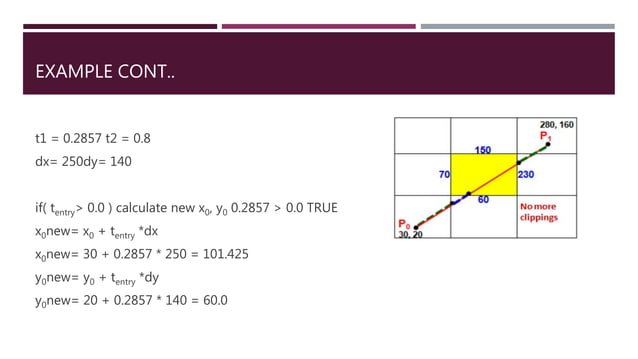 Liang- Barsky Algorithm, Polygon clipping & pipeline clipping of polygons | PPTX | 3-D Graphics ...