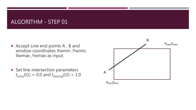 Liang Barsky Algorithm Polygon Clipping And Pipeline Clipping Of Polygons Pptx 3 D Graphics