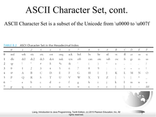 LiangChapter4 Unicode , ASCII Code .ppt