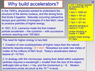 LIANS_accelerators.ppt