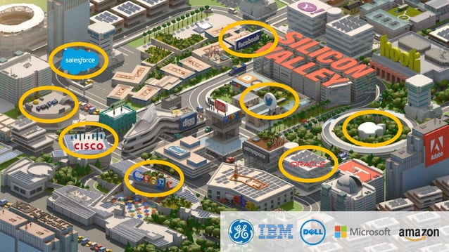 Boston Startup Ecosystem - Liaoyuan & Harvard China Forum | PPT