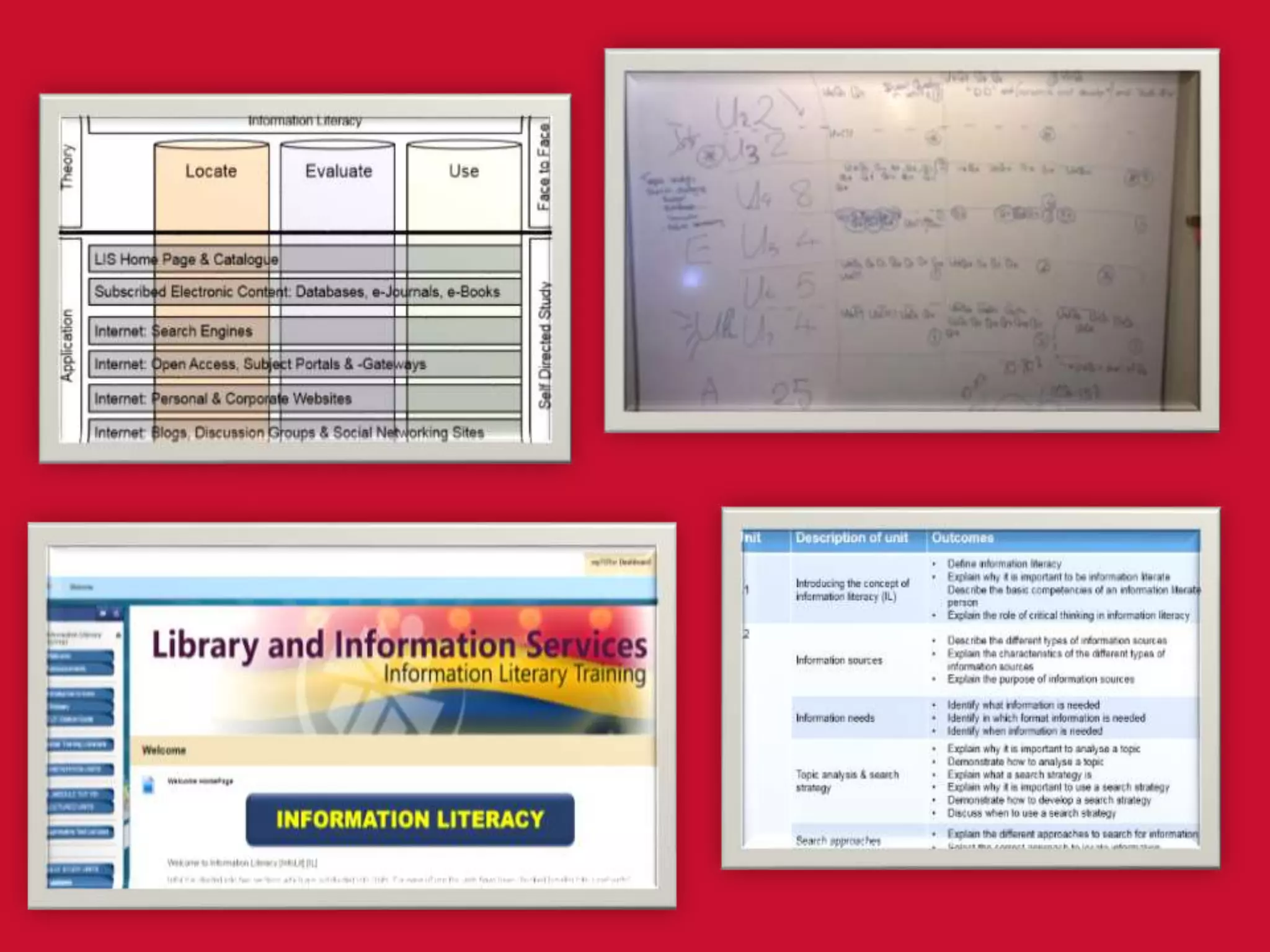 The information literacy journey of TUT | PPTX