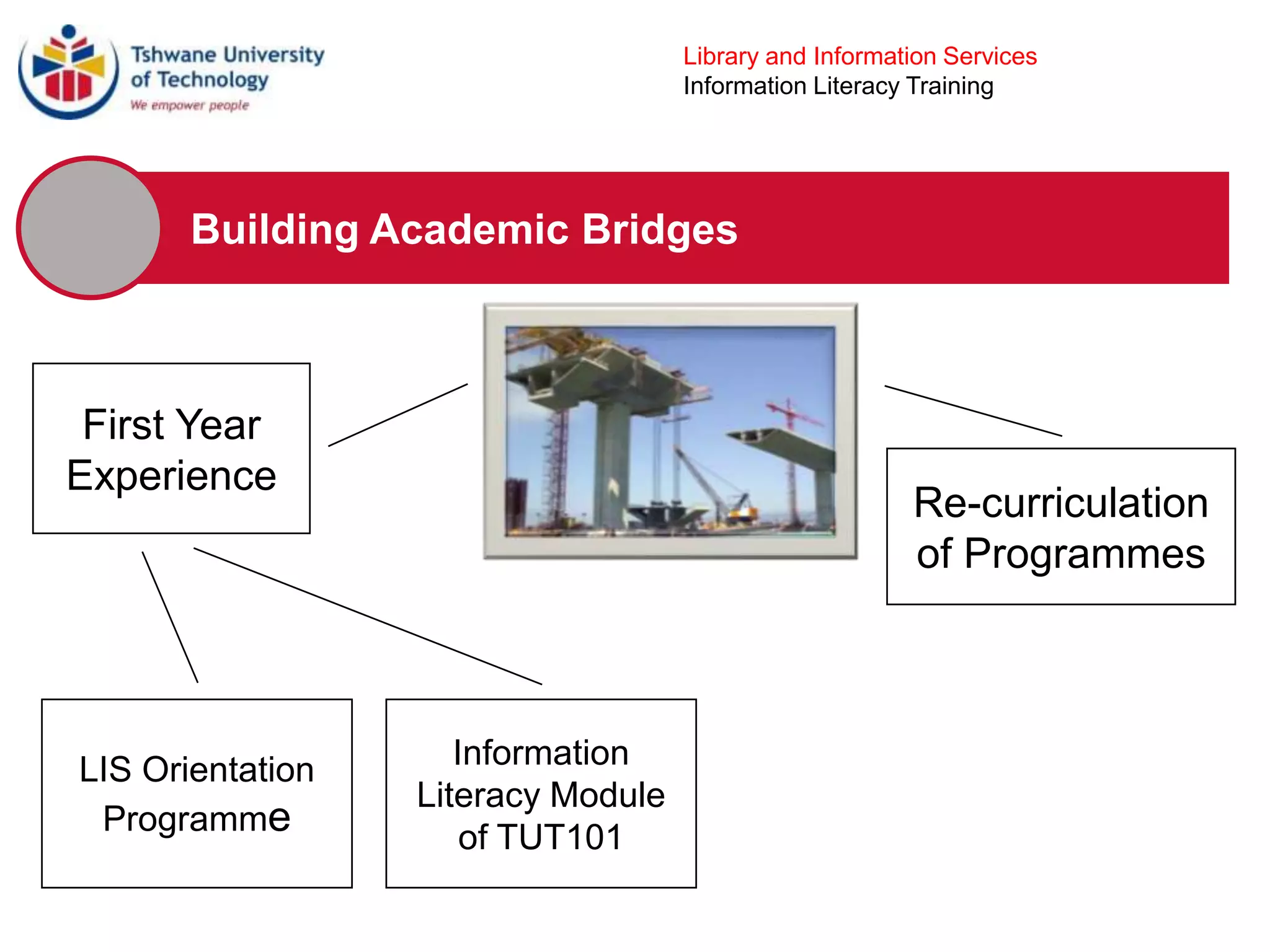 The information literacy journey of TUT | PPTX