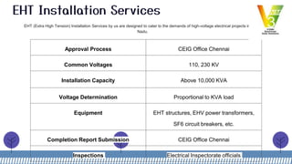 Expert Electrical Liaisoning Services | V3NM | PPTX