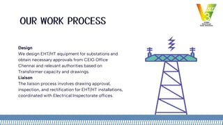 Expert Electrical Liaisoning Services | V3NM | PPT