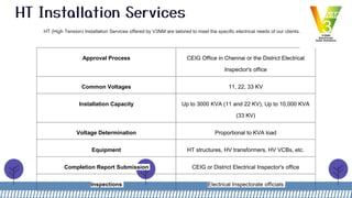 Expert Electrical Liaisoning Services | V3NM | PPT