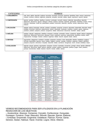 Lista de verbos para la ruta | DOC