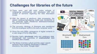 New trends in Libraries with IT, AI & i4.0 | PPTX
