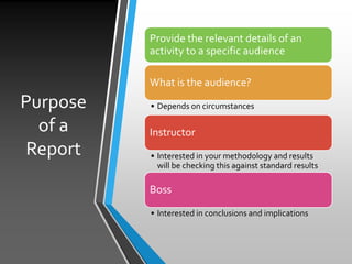 LIB300_Understanding, Planning and Writing Reports and Proposals S1 | PPTX