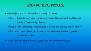 Libary management system | PPT