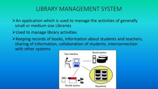 Libary management system | PPT