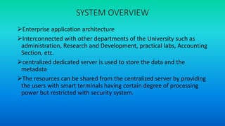 Libary management system | PPT