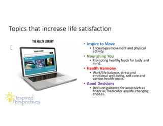 Well-Being Content Library | PPT