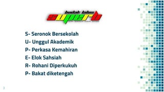 LIBAT URUS TAHUN 1 2023.pptx