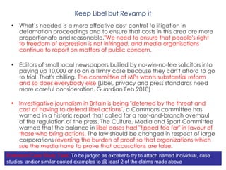 Libel | PPT