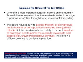 Libel | PPT