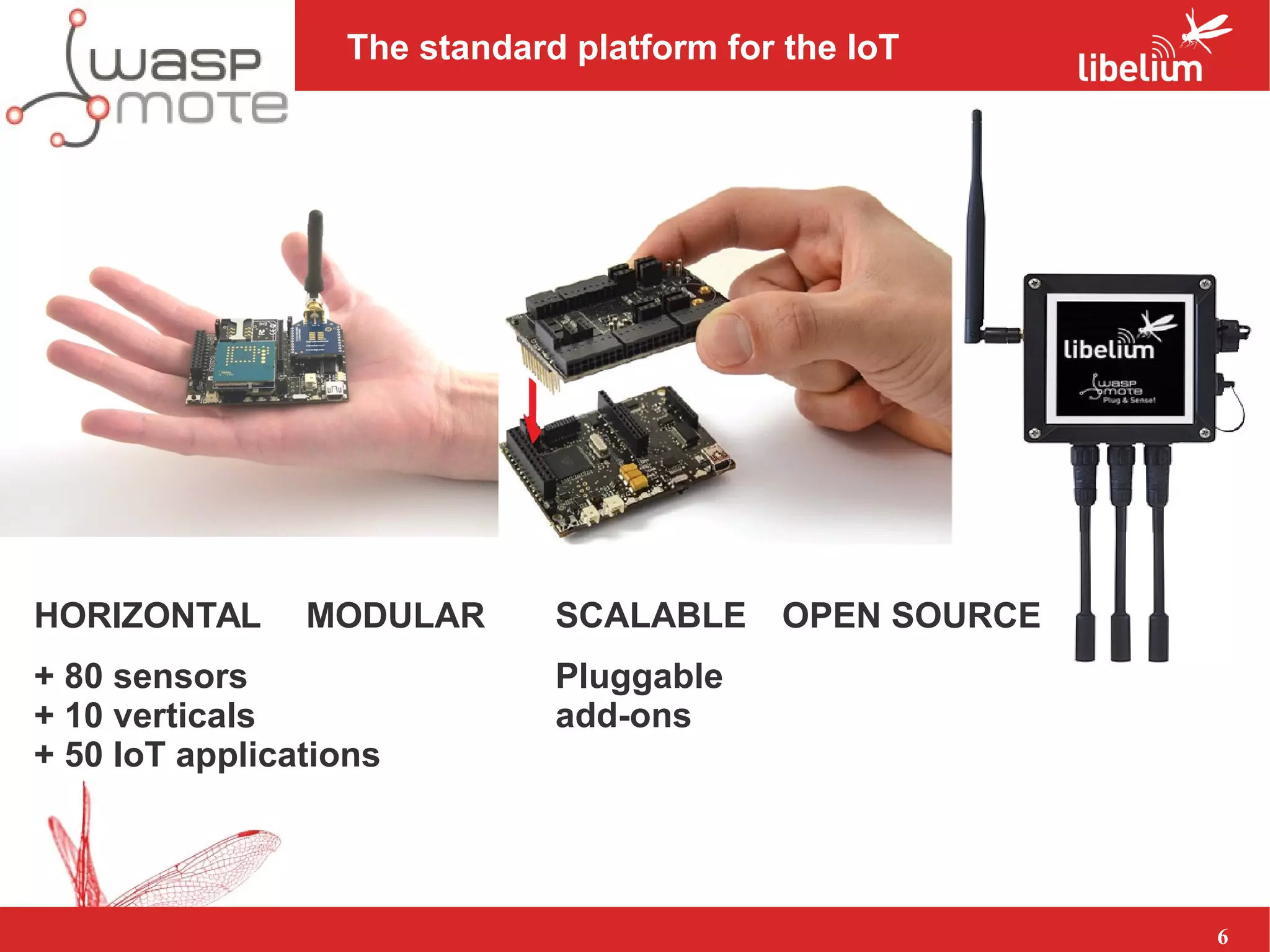 Libelium Iot In The Real World Wireless Sensor Networks And Their Endless Applicaitonsm2m