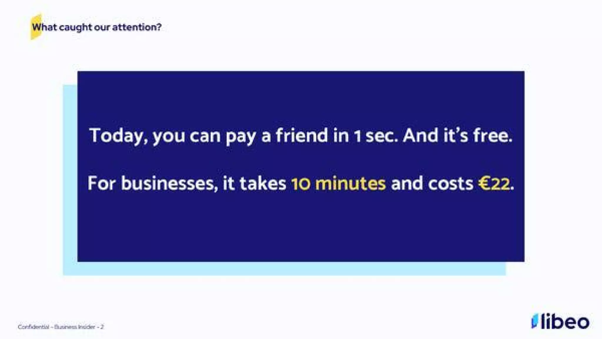 Libeo Pitch Deck | PDF