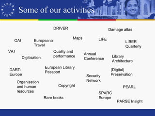 LIBER’s role in supporting European research libraries | PPT