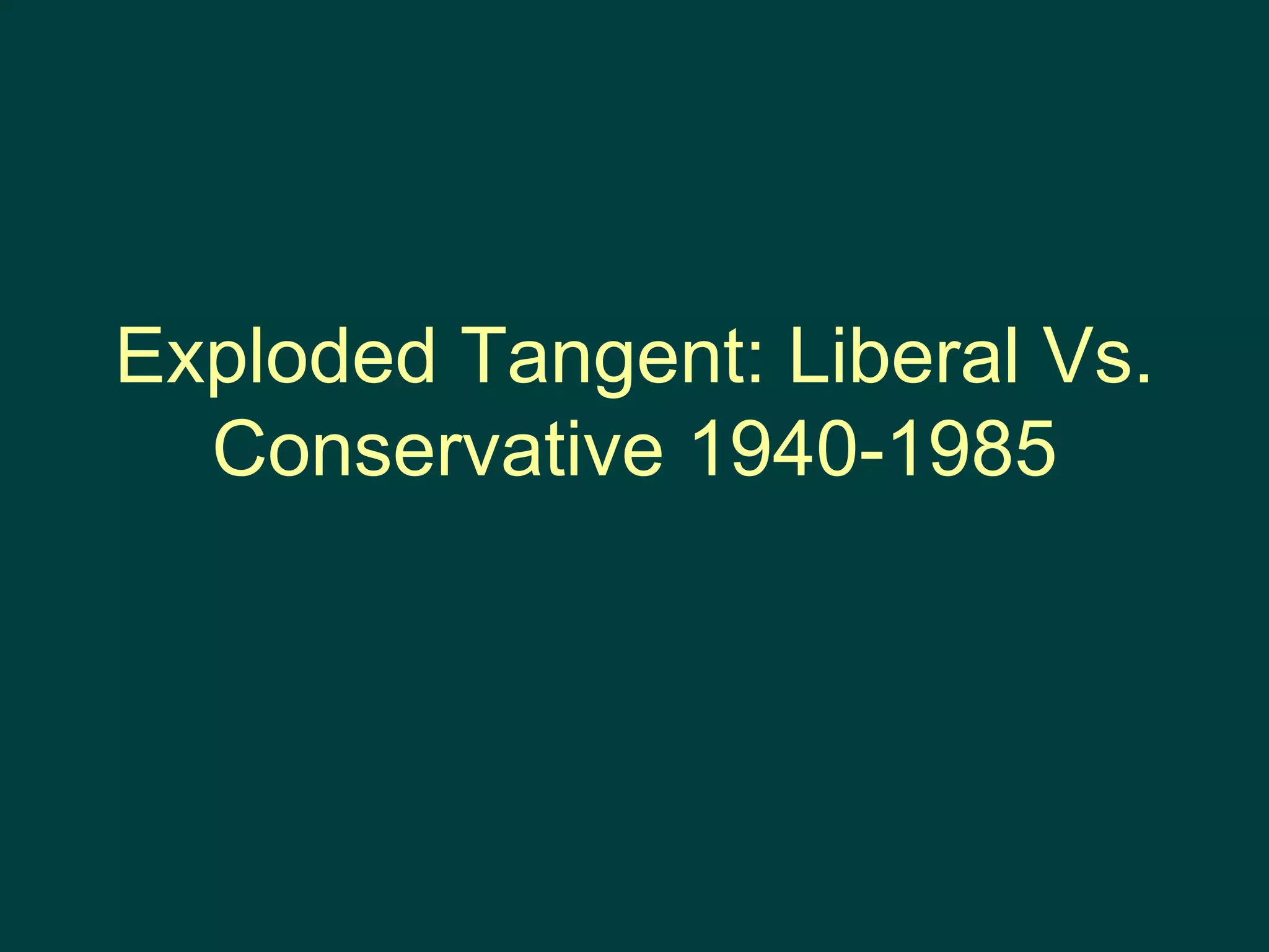 Liberal Vs. Conservative APUSH review | PPT