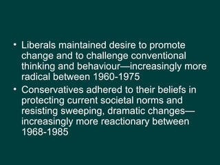 Liberal Vs. Conservative APUSH review | PPT